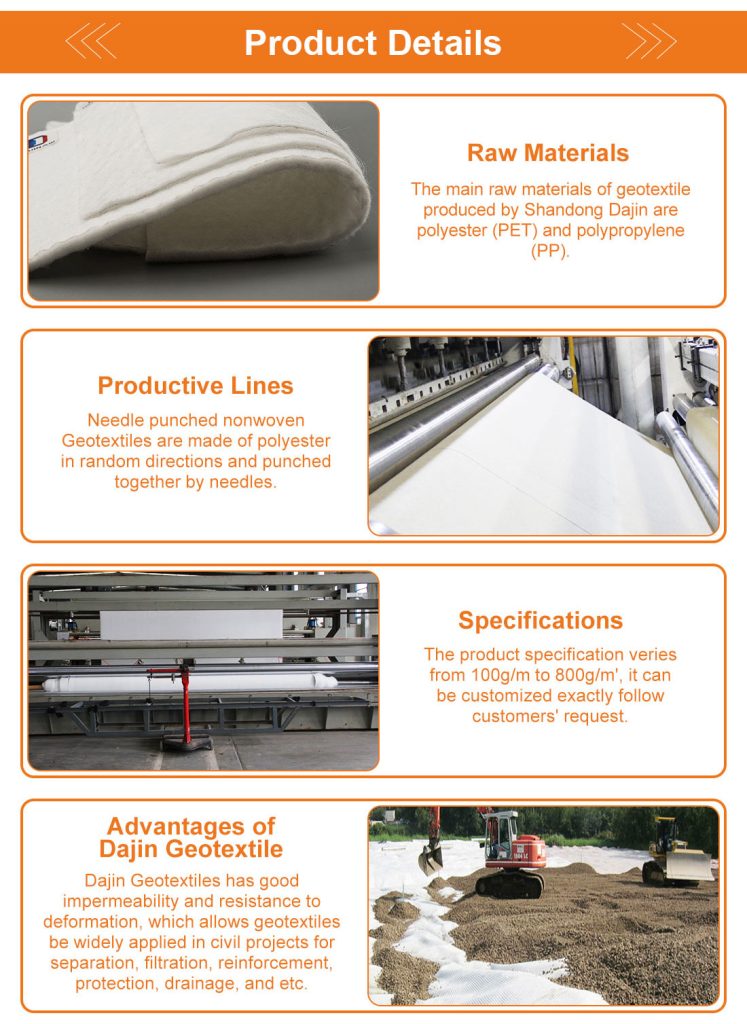 Nonwoven Needle Punched Polyester Geotextile – Exlon Pipe